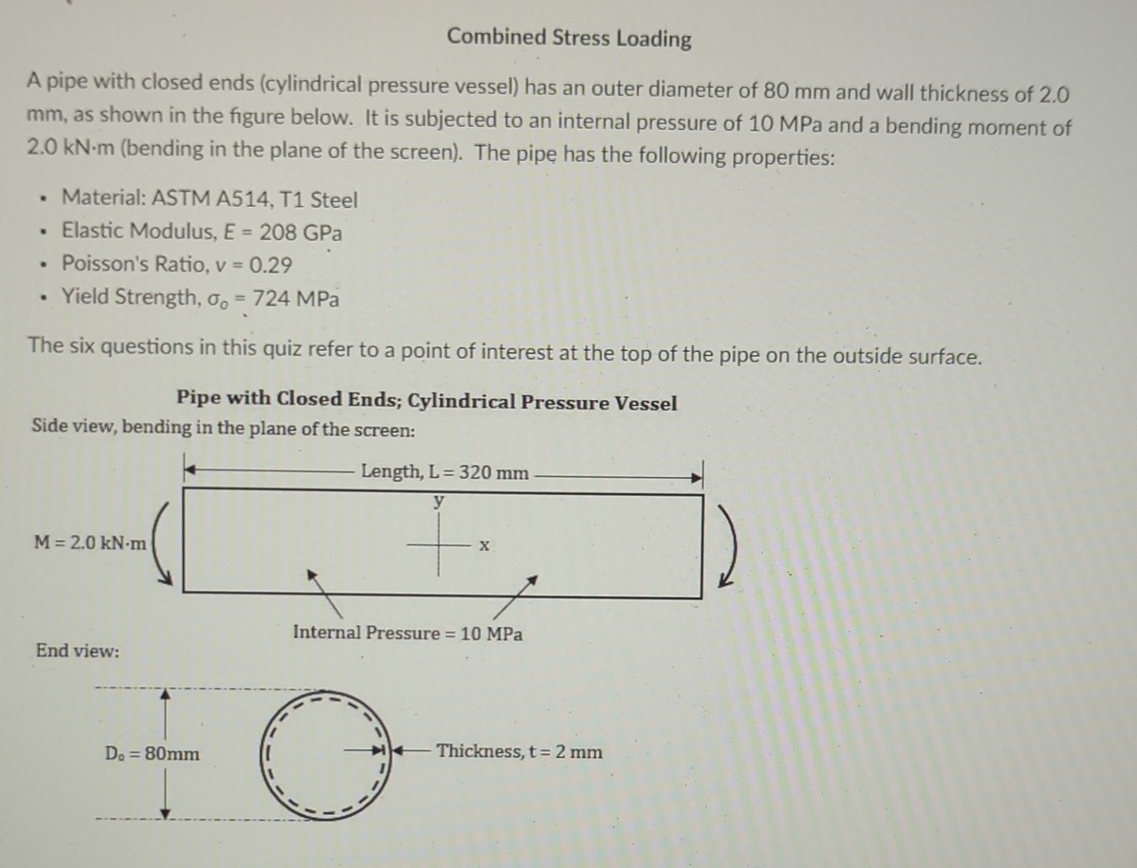 Solved Combined Stress LoadingA pipe with closed ends | Chegg.com