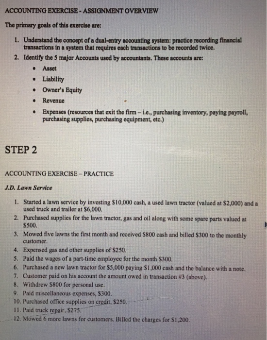 Solved ACCOUNTING EXERCISE-ASSIGNMENT OVERVIEW The primary | Chegg.com
