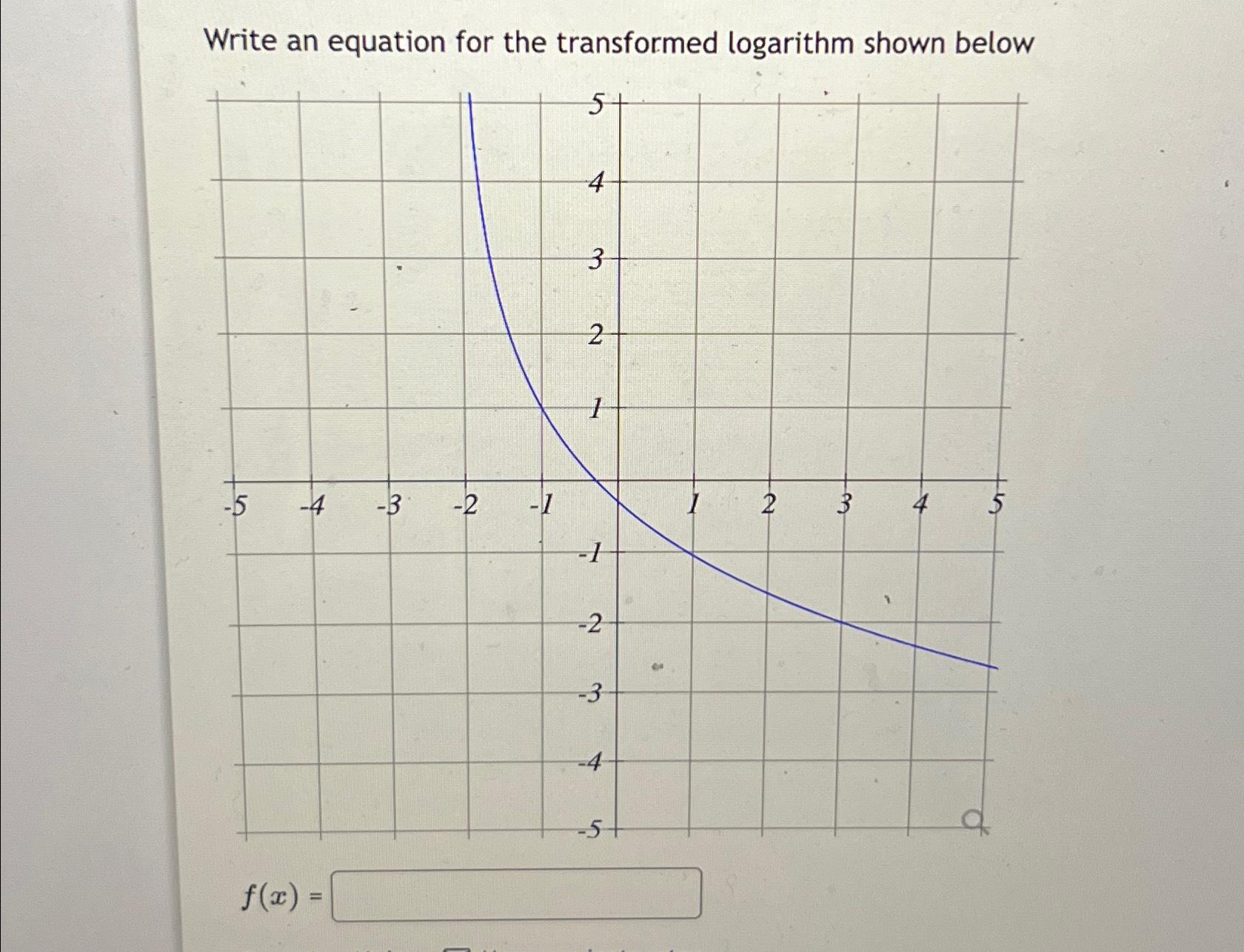 Solved Write an equation for the transformed logarithm shown | Chegg.com