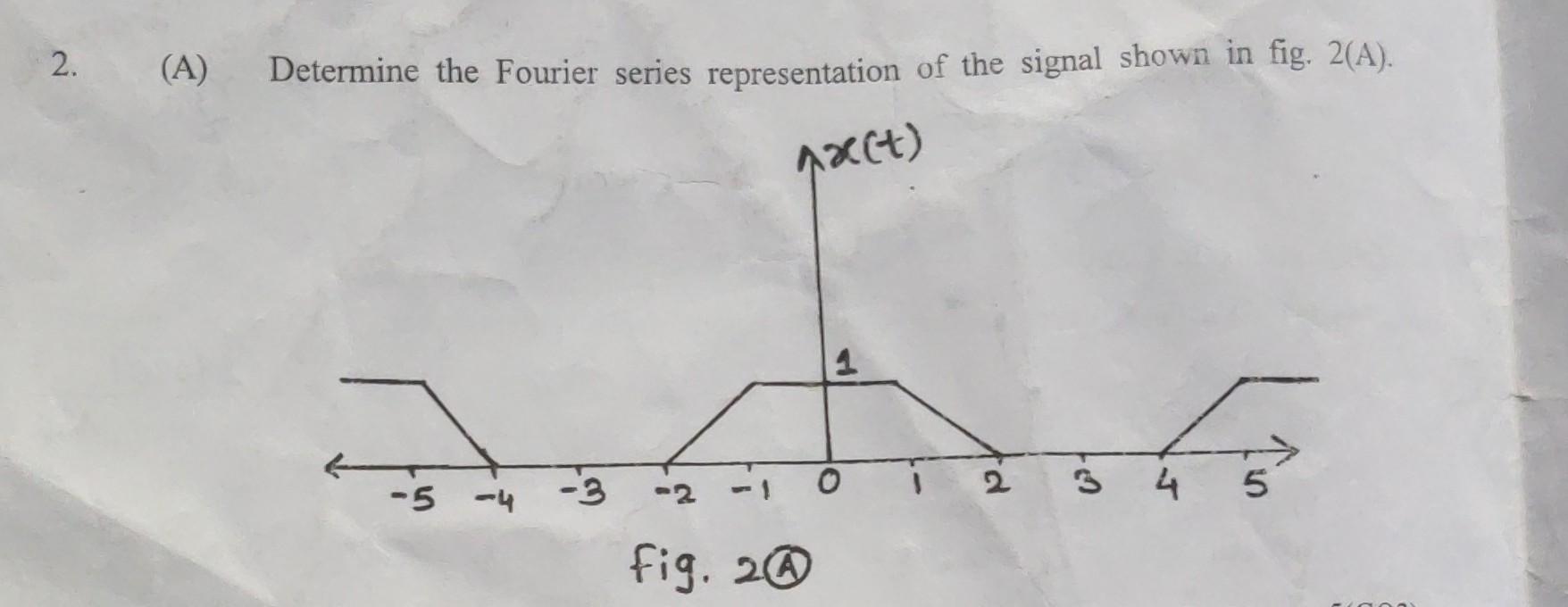 Solved Determine The Fourier Series Representation Of The