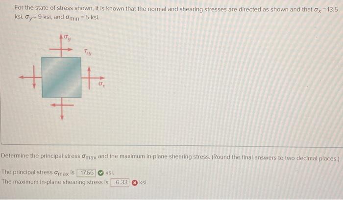 Solved For the state of stress shown, it is known that the | Chegg.com