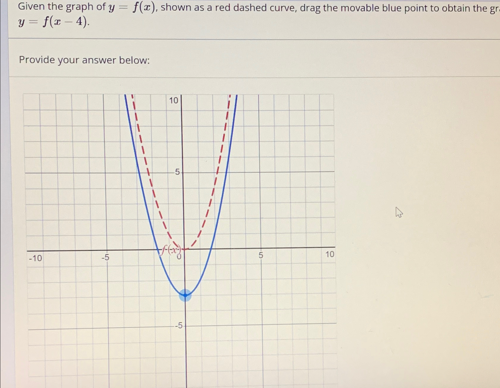 Solved Given the graph of y=f(x), ﻿shown as a red dashed | Chegg.com