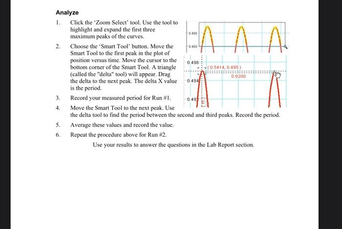 Solved Simple Harmonic Motion - Mass on a Spring (Motion | Chegg.com