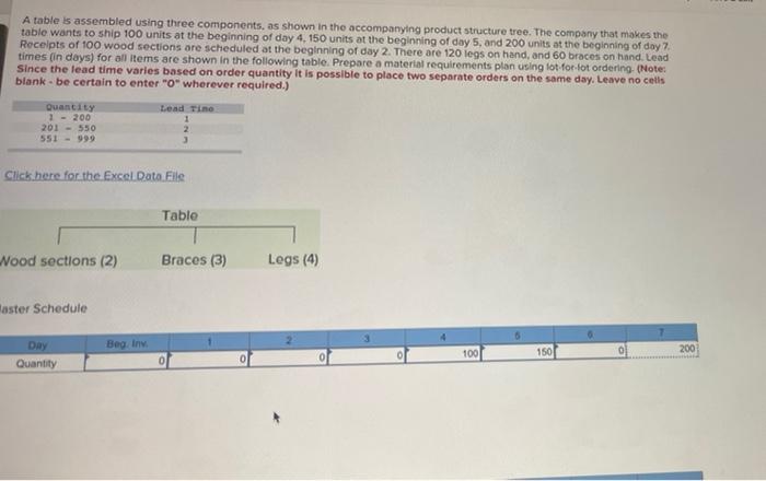 Solved A table is assembled using three components, as shown | Chegg.com