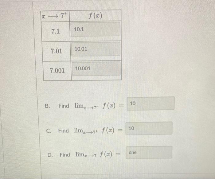 Solved Limits Numerically Consider limx→7f(x), where | Chegg.com