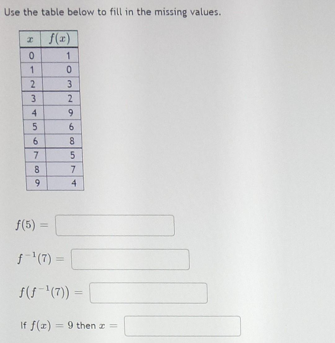 Solved Use the table below to fill in the missing values. | Chegg.com