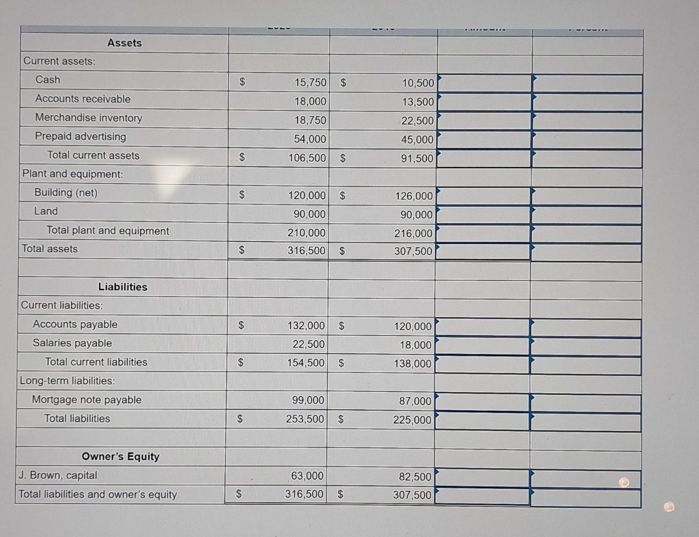Solved Complete A Horizontal Analysis For Brown Company Chegg
