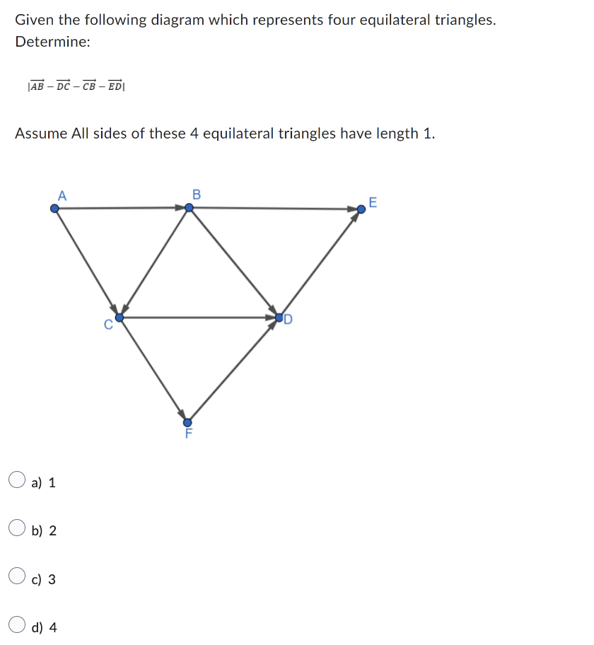Solved Given the following diagram which represents four | Chegg.com