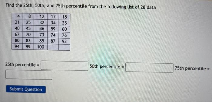 Solved Find the 25 th, 50 th, and 75 th percentile from the | Chegg.com