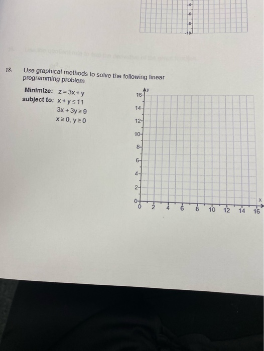 Solved 18. Use graphical methods to solve the following | Chegg.com
