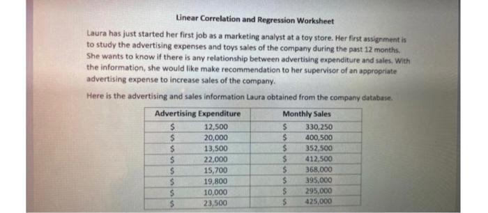 Solved Linear Correlation and Regression Worksheet Laura has | Chegg.com