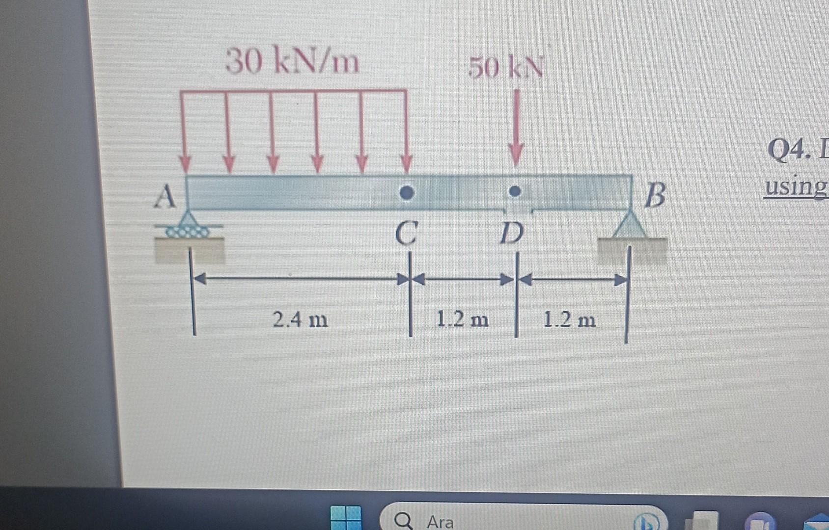 Solved A 30 kN/m 2.4 m C 50 kN 1.2 m D 1.2 m B Q4. Determine | Chegg.com