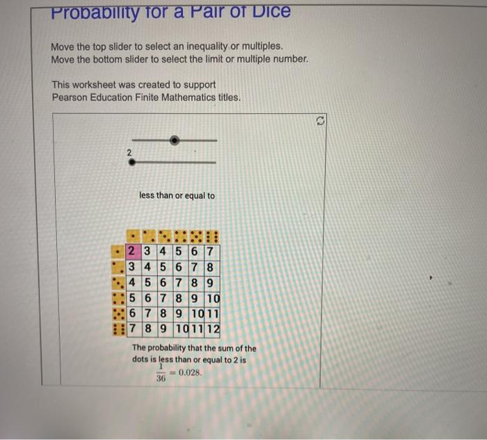 Solved Probability for a pair of Dice Move the top slider to | Chegg.com