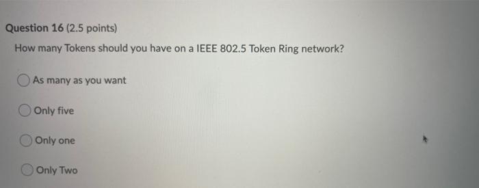 Solved Question 16 (2.5 points) How many Tokens should you | Chegg.com