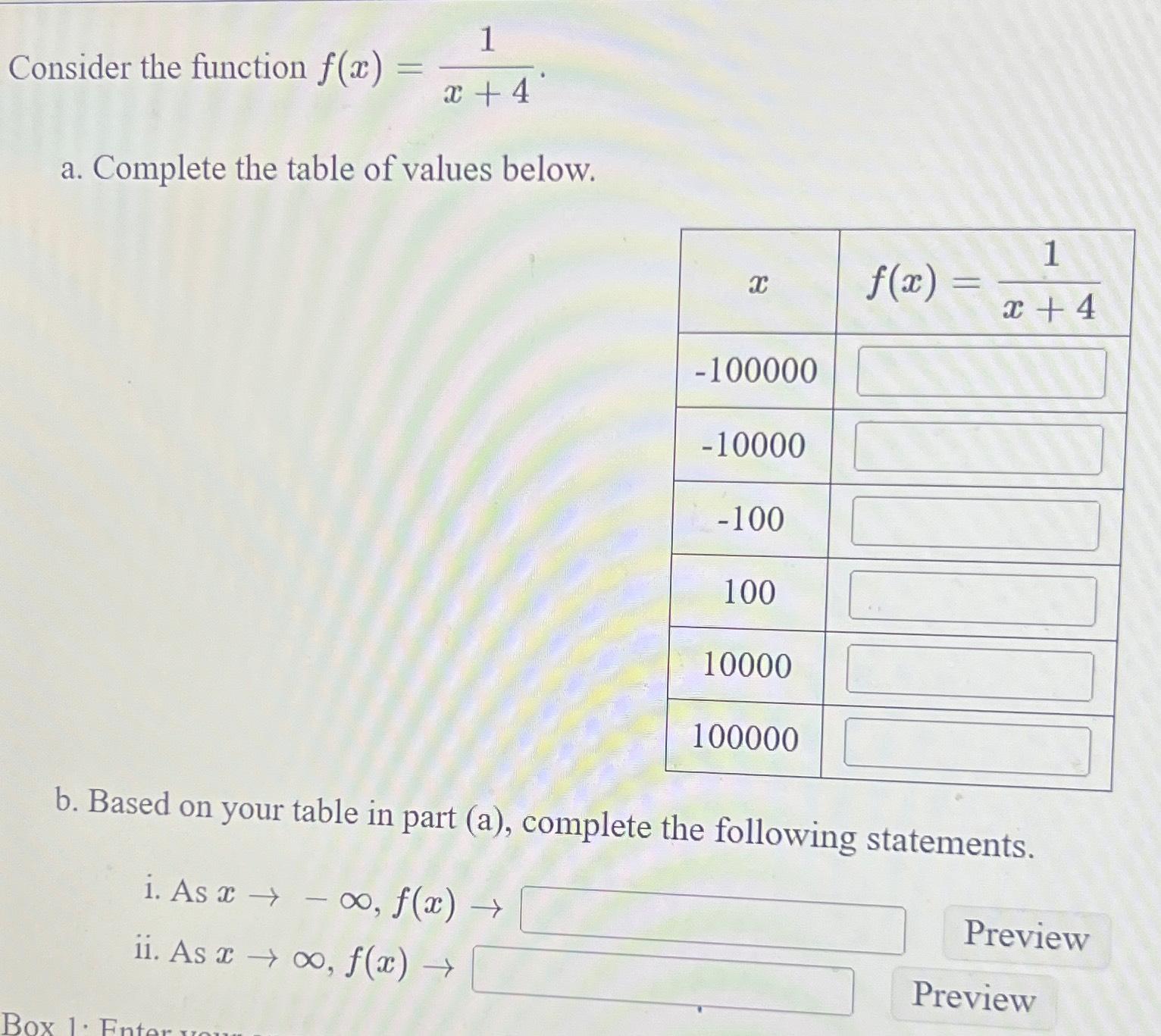 Solved Consider the function f(x)=1x+4.a. ﻿Complete the | Chegg.com