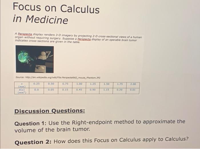 Solved Focus on Calculus in Medicine A Perspecta display | Chegg.com