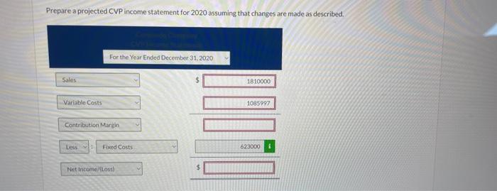 Solved Prepare a projected CVP income statement for 2020 | Chegg.com