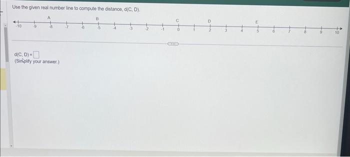 Solved Use the given real number line to compute the | Chegg.com