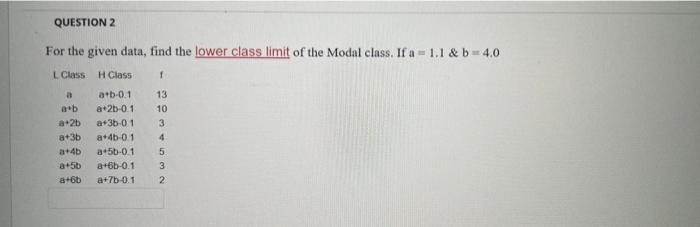 Solved For the given data, find the lower class limit of the | Chegg.com