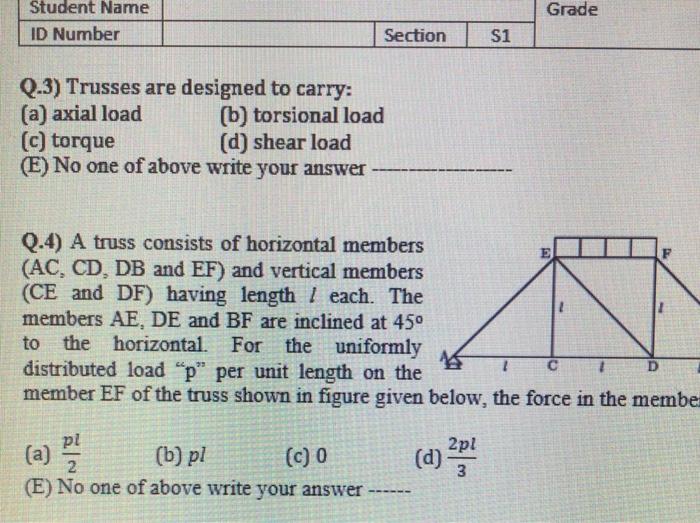 Solved Q.3) Trusses are designed to carry: (a) axial load | Chegg.com