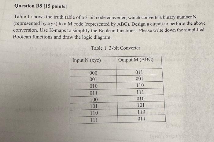Solved Table 1 shows the truth table of a 3-bit code | Chegg.com