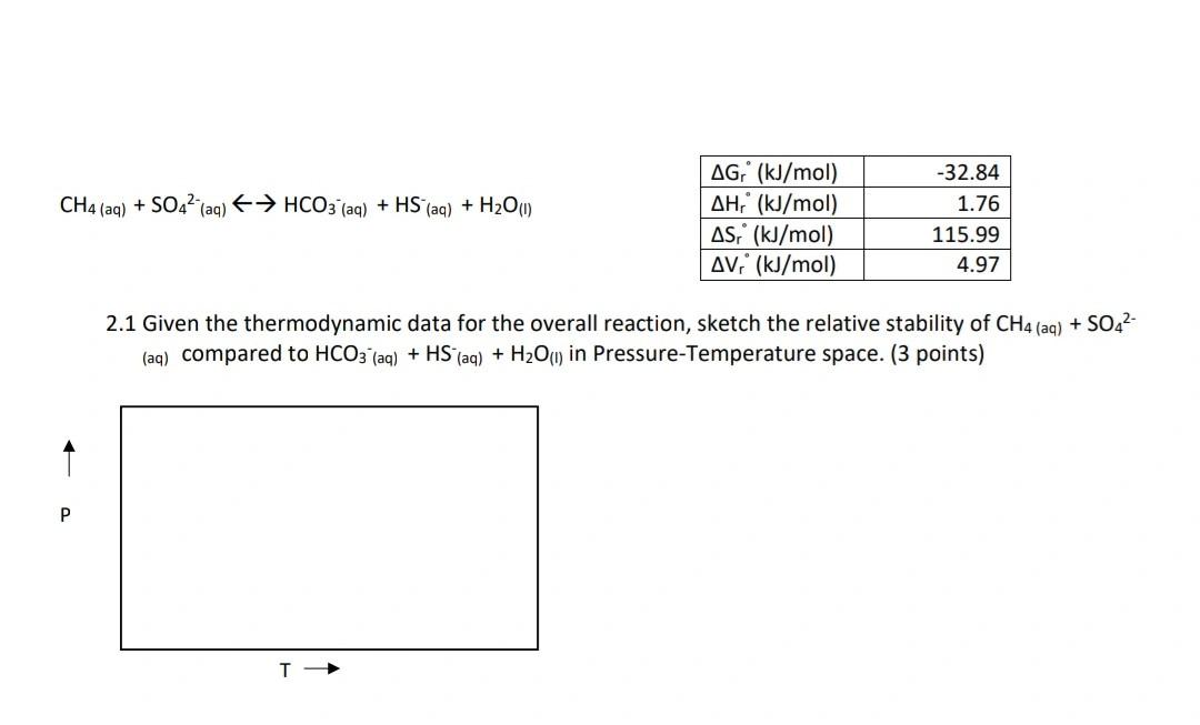 Solved CH4 (aq) + SO42(aq) → HCO3 (aq) + HS (aq) + H2O(1) AG | Chegg.com