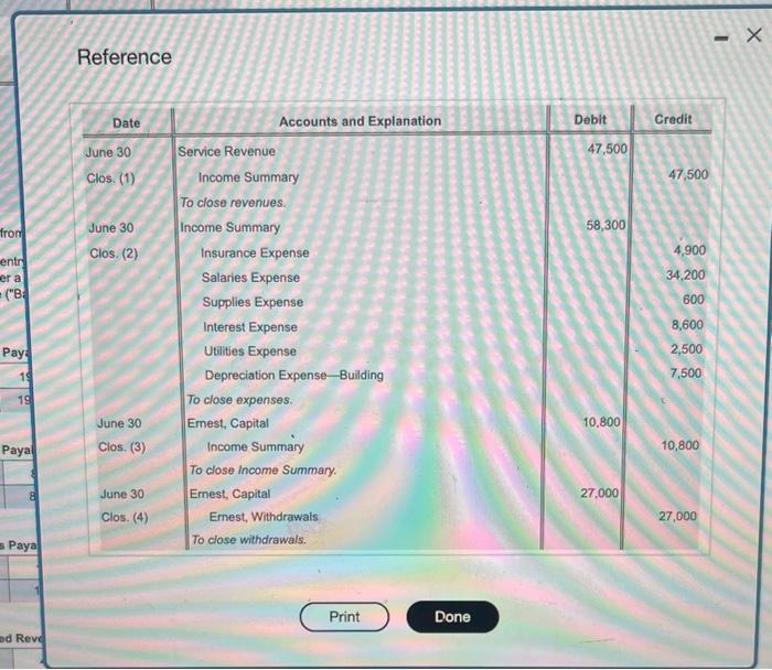 The adjusted trial balance of Emest Reel Estate | Chegg.com