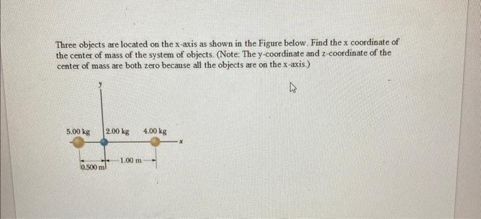 Solved Three objects are located on the x-axis as shown in | Chegg.com