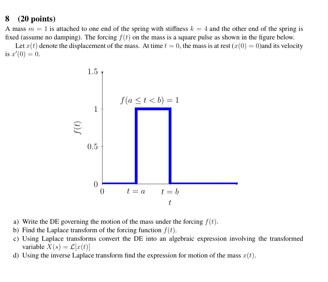 Solved 8 (20 ﻿points)A mass m=1 ﻿is attached to one end of | Chegg.com