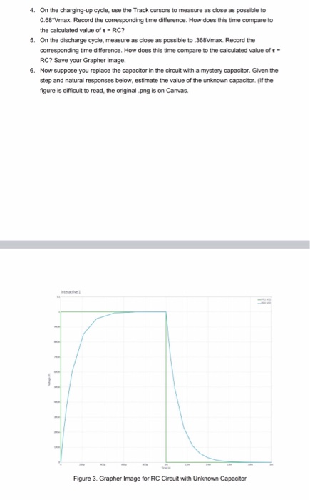 Solved 1KHz Figure 1. RC Circuit 1. Build the circuit shown | Chegg.com