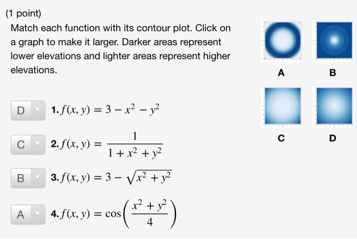 Solved (1 point) Match each function with its contour plot. | Chegg.com