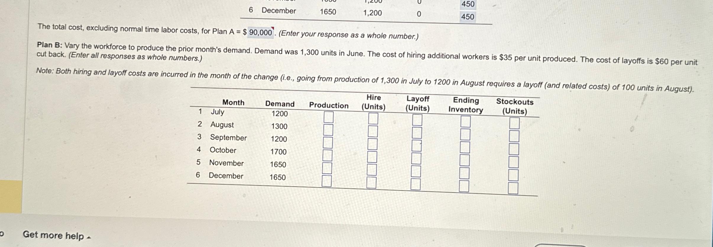 Solved The total cost, excluding normal time labor costs, | Chegg.com