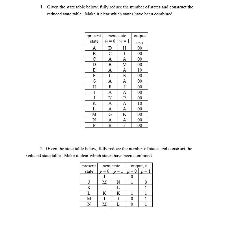 Solved Given the state table below, fully reduce the number | Chegg.com