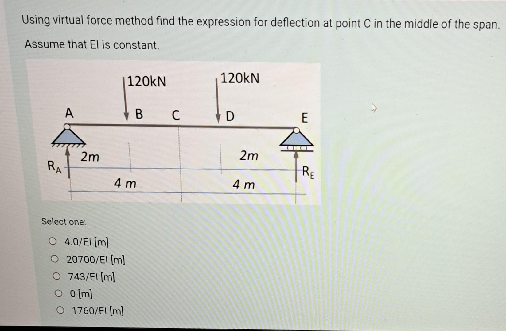 Solved Using virtual force method find the expression for | Chegg.com