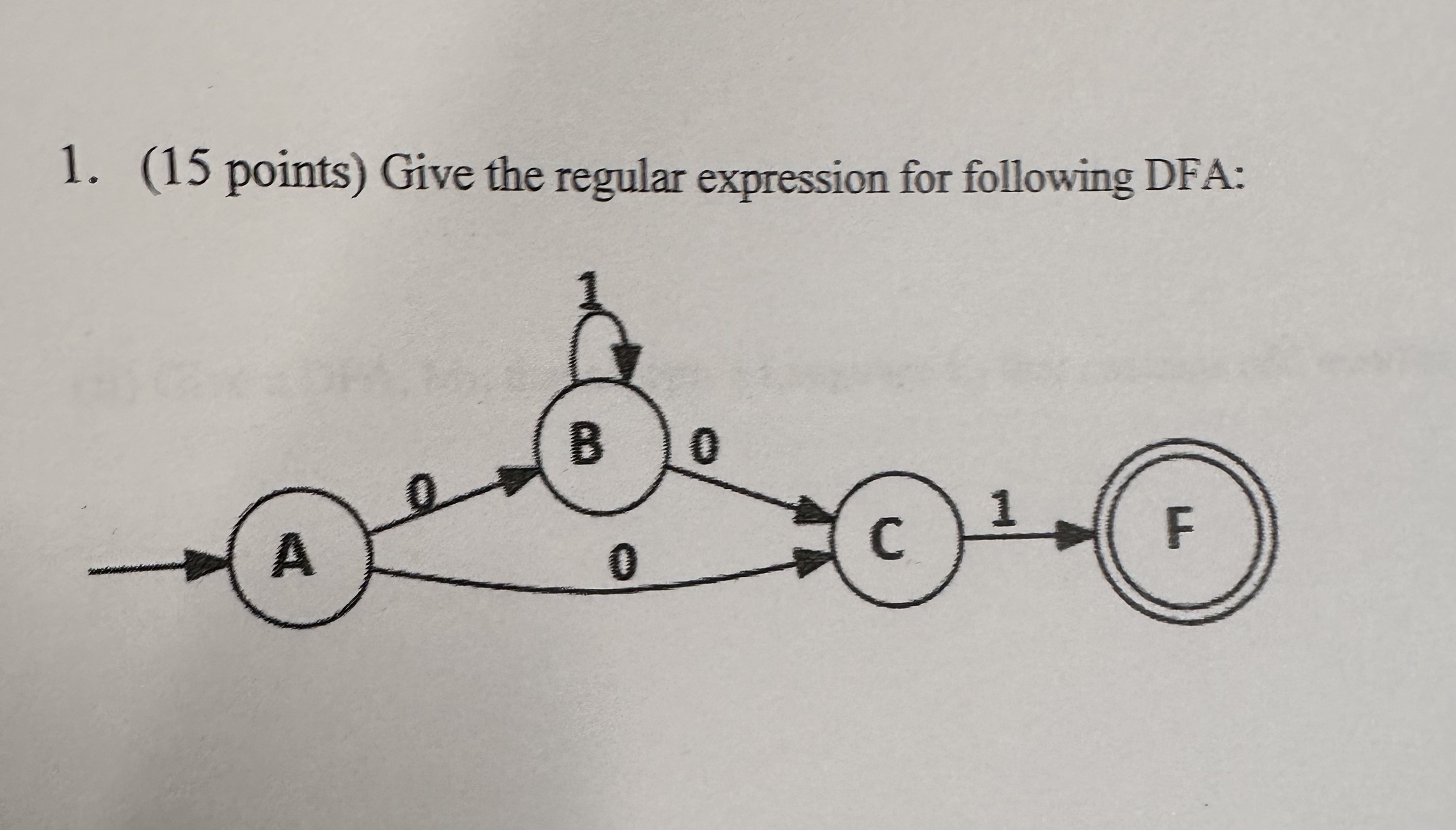 Solved (15 ﻿points) ﻿Give the regular expression for | Chegg.com