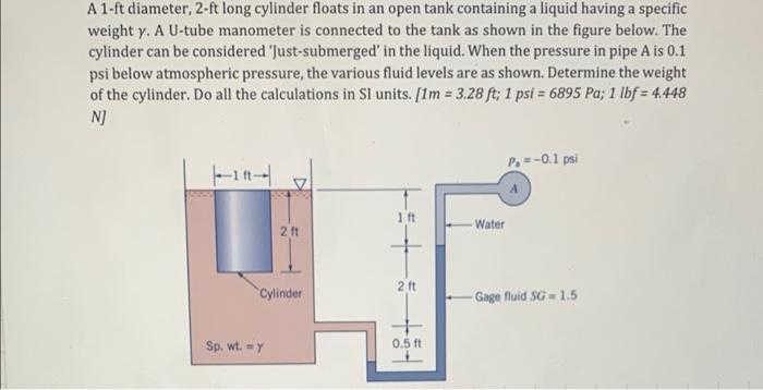 Solved A 1-ft diameter, 2-ft long cylinder floats in an open | Chegg.com