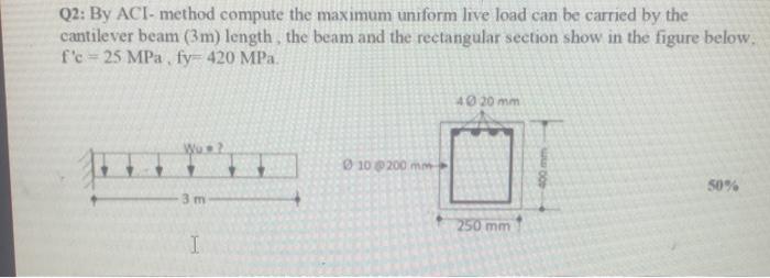 Solved Q2: By ACI- method compute the maximum uniform live | Chegg.com