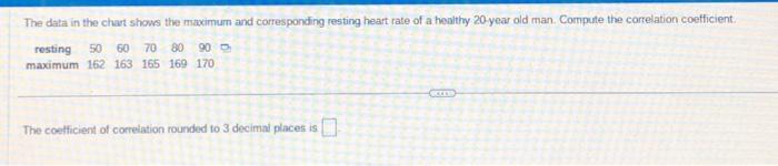 Solved The data in the chart shows the maximum and | Chegg.com