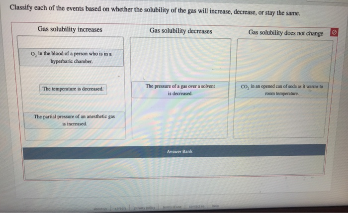 Solved Classify each of the events based on whether the | Chegg.com
