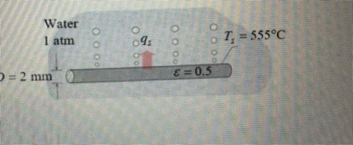Solved for the above shape why do we use area cross | Chegg.com