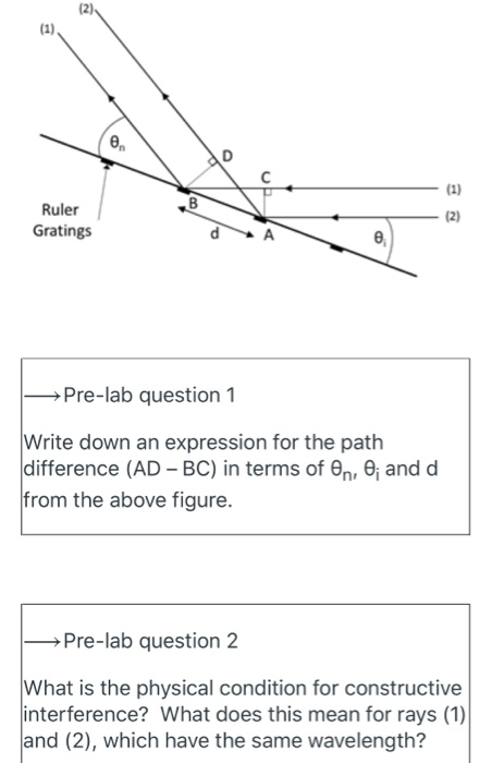Solved (2) (1) B Ruler Gratings (2) Pre-lab question 1 Write | Chegg.com