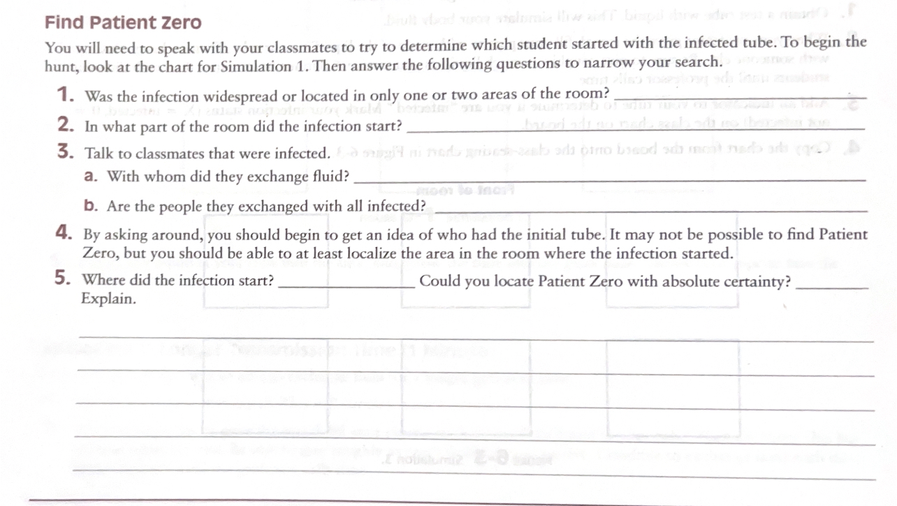 Solved Find Patient ZeroYou will need to speak with your | Chegg.com