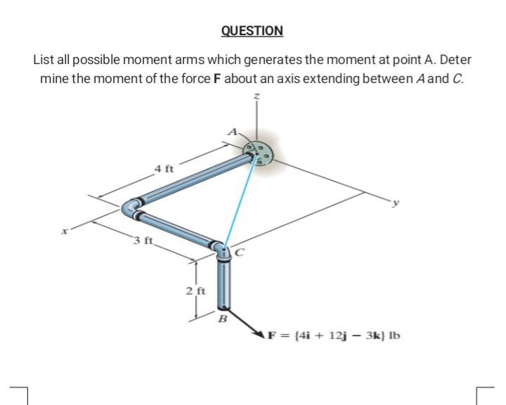 Solved QUESTION List all possible moment arms which | Chegg.com
