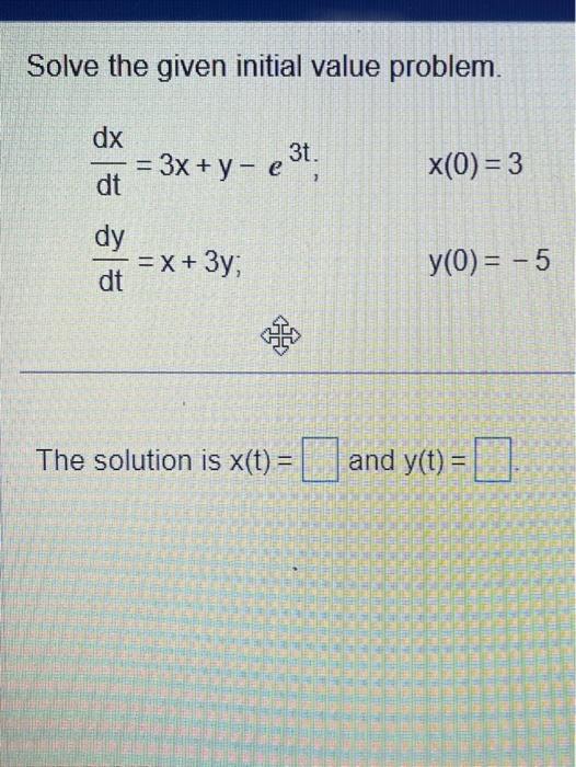 Solved Solve the given initial value problem. | Chegg.com