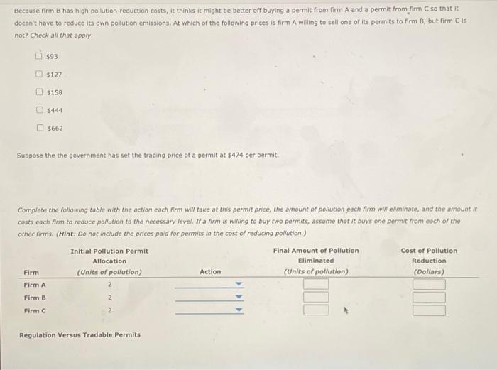 Solved 5. Correcting for negative externalities - Regulation | Chegg.com