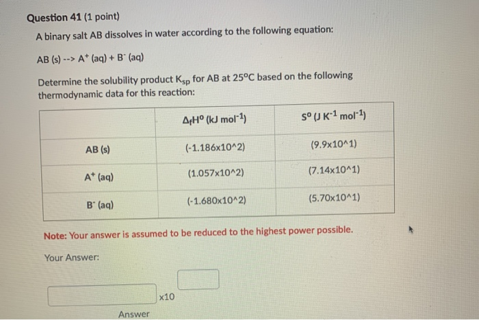 Solved Question 41 (1 point) A binary salt AB dissolves in | Chegg.com