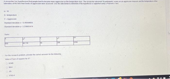 Solved laboratory at the bme theit beves of aggression were | Chegg.com