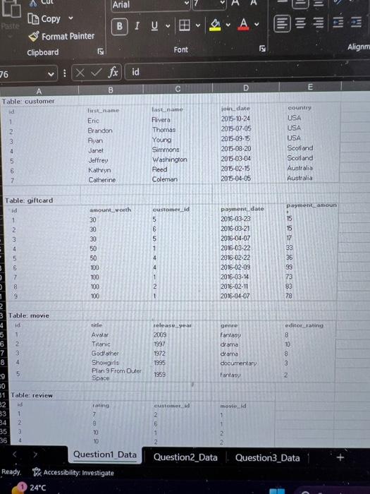 Solved Format Painter Clipboard (צ) Font Alignm :×∨fx id A 8 | Chegg.com
