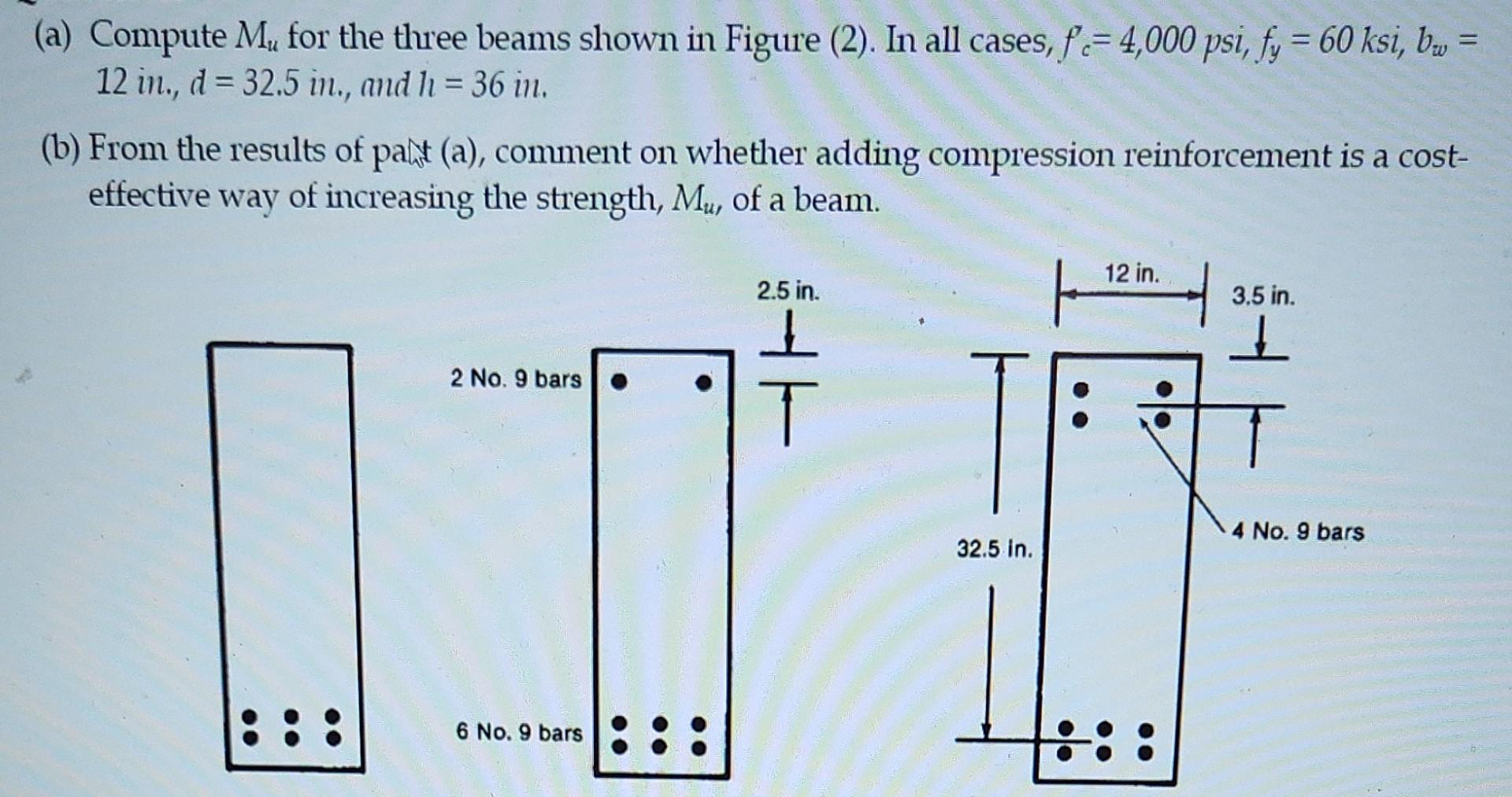 Solved = = (a) Compute My for the three beams shown in | Chegg.com