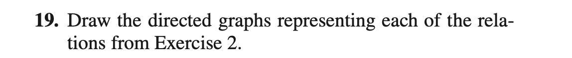 Draw the directed graphs representing each of the | Chegg.com